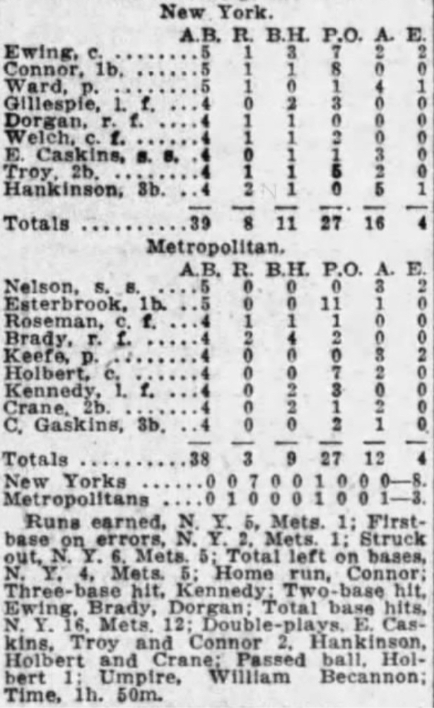 New York City Baseball Magnate, John B. Day of Colchester, Connecticut